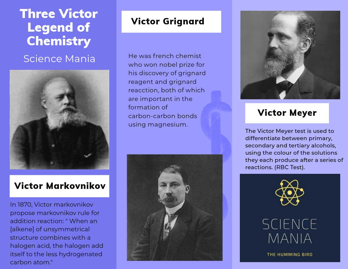 Science Mania : Official Website